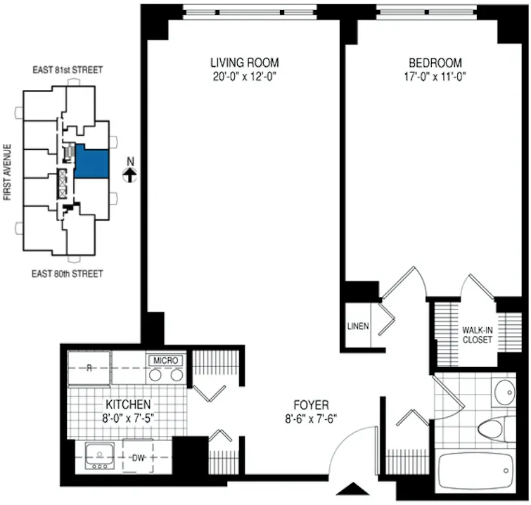 401 East 80th Street — Listing History and Nearby Rentals